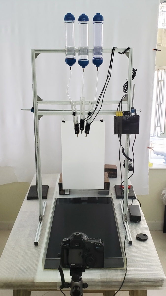 Basic Set Up – dropController