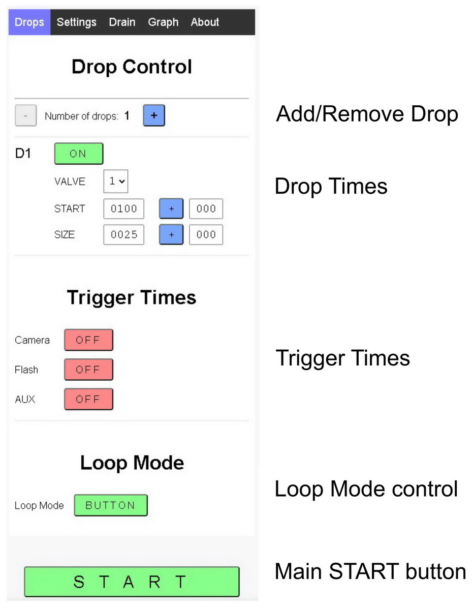 dropControllerV4: Webapp Reference – dropController