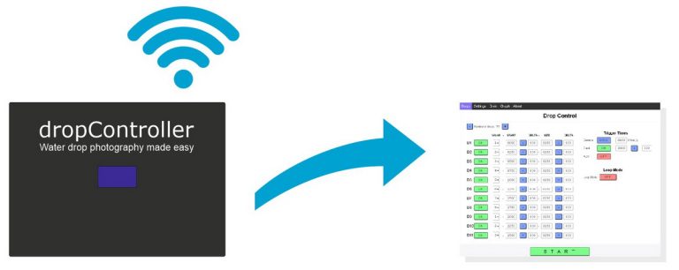 dropController – Water drop photography made easy