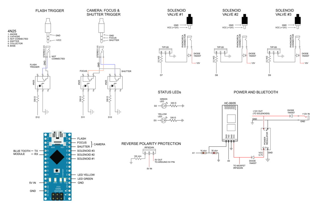 Build Guide – dropController in a project box – dropController
